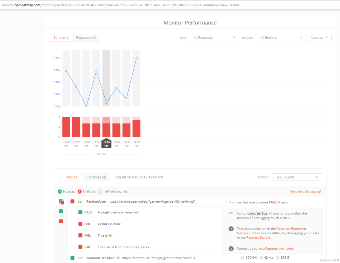 Présentation de Postman, outil multifonction pour API Web - Webnet blog